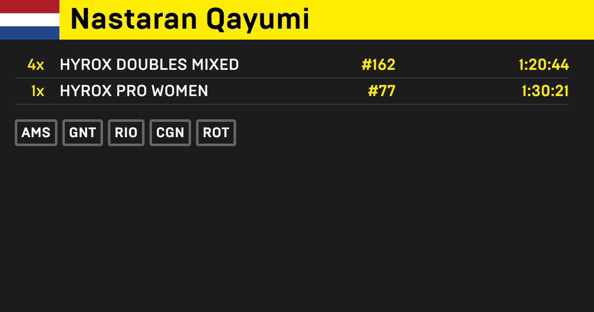 Nastaran Qayumi, HYROX PRO athlete