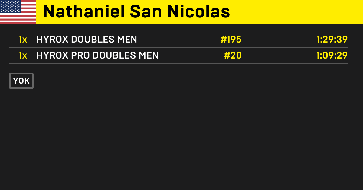 Nathaniel San Nicolas, HYROX PRO athlete