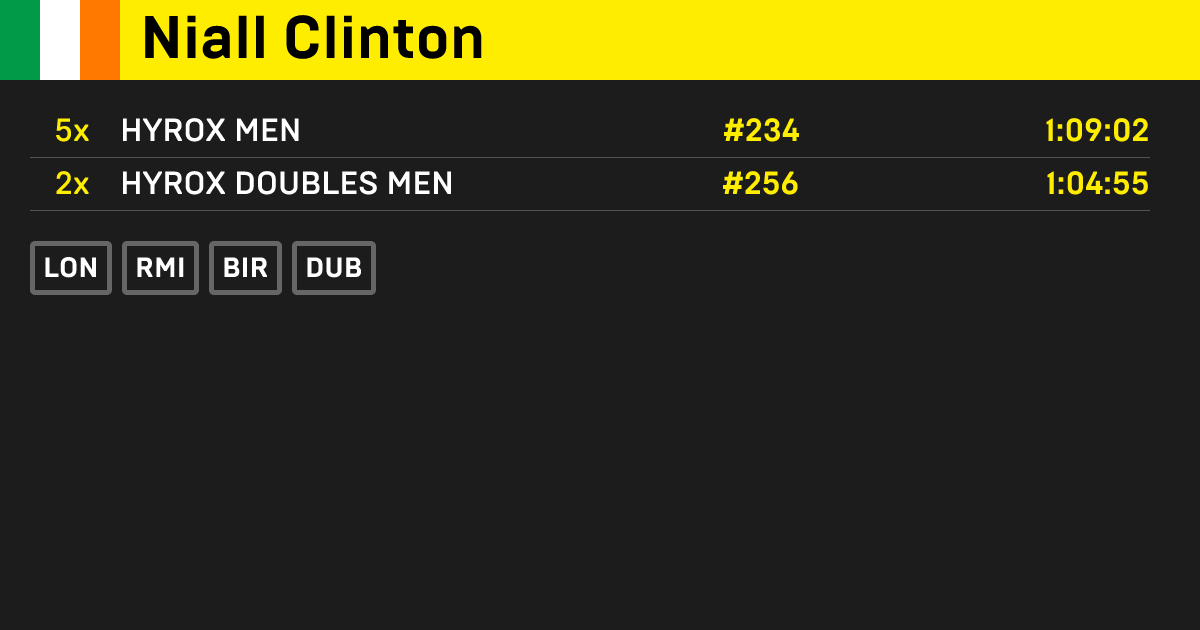 Niall Clinton, HYROX athlete