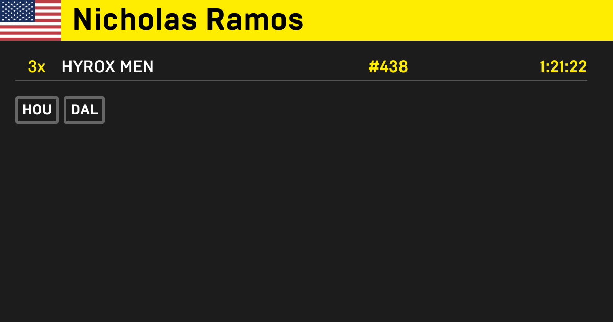 Nicholas Ramos, HYROX OPEN athlete