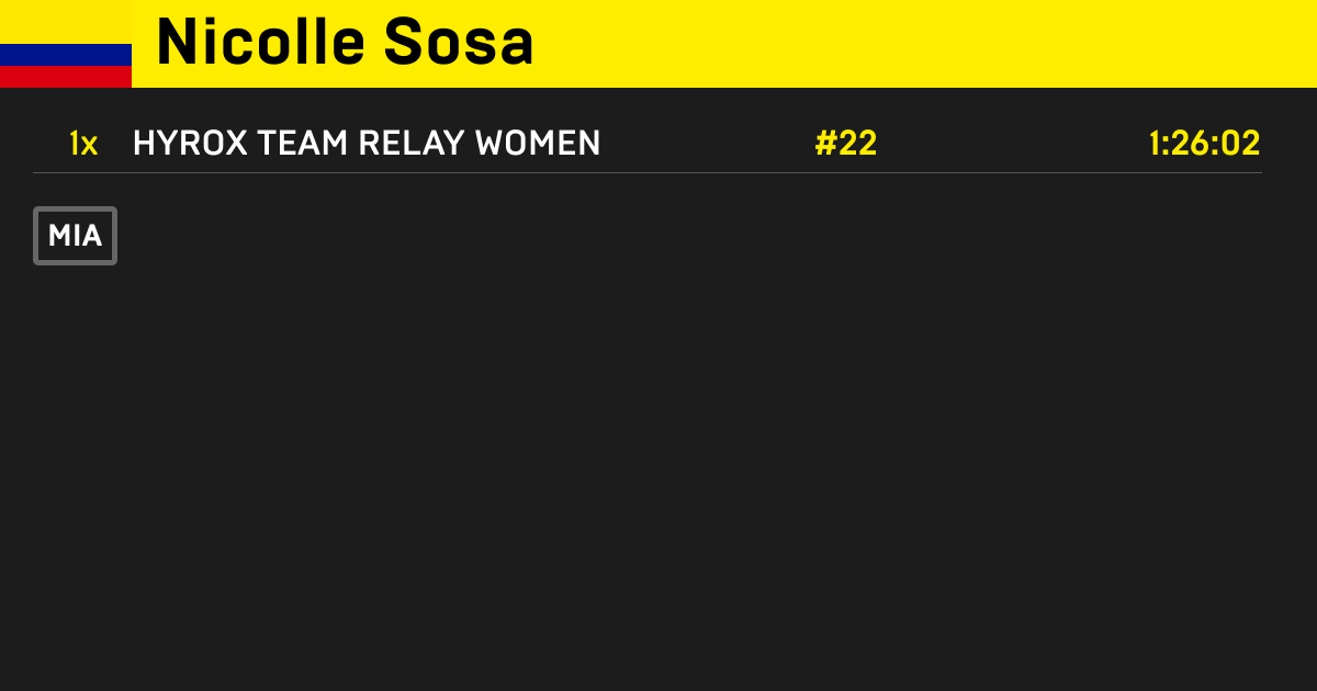 Nicolle Sosa, HYROX OPEN athlete