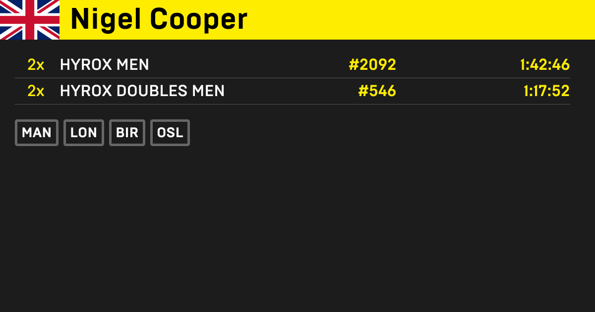 Nigel Cooper, HYROX OPEN athlete