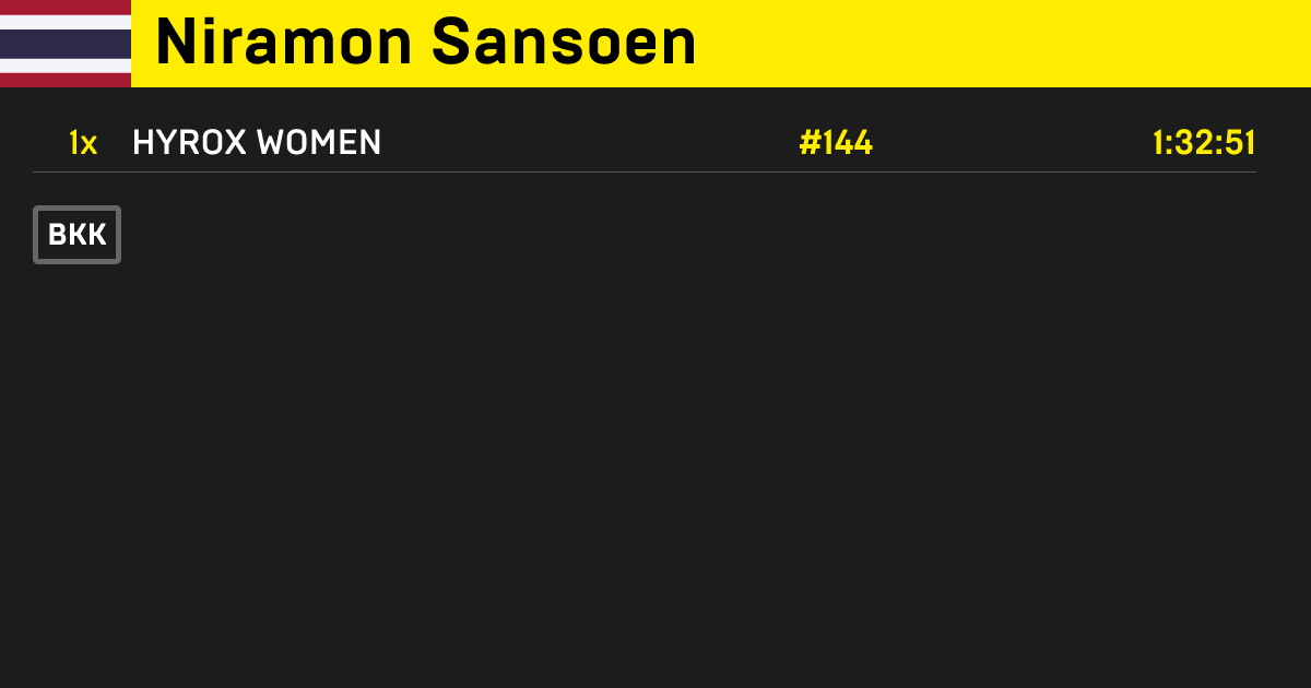 Niramon Sansoen, HYROX athlete