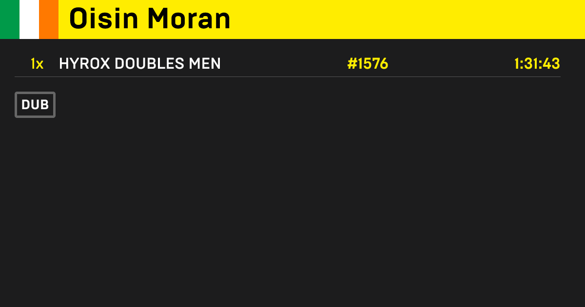 Oisin Moran, HYROX athlete