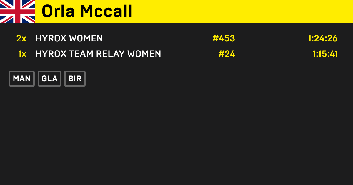 Orla McCall, HYROX OPEN athlete