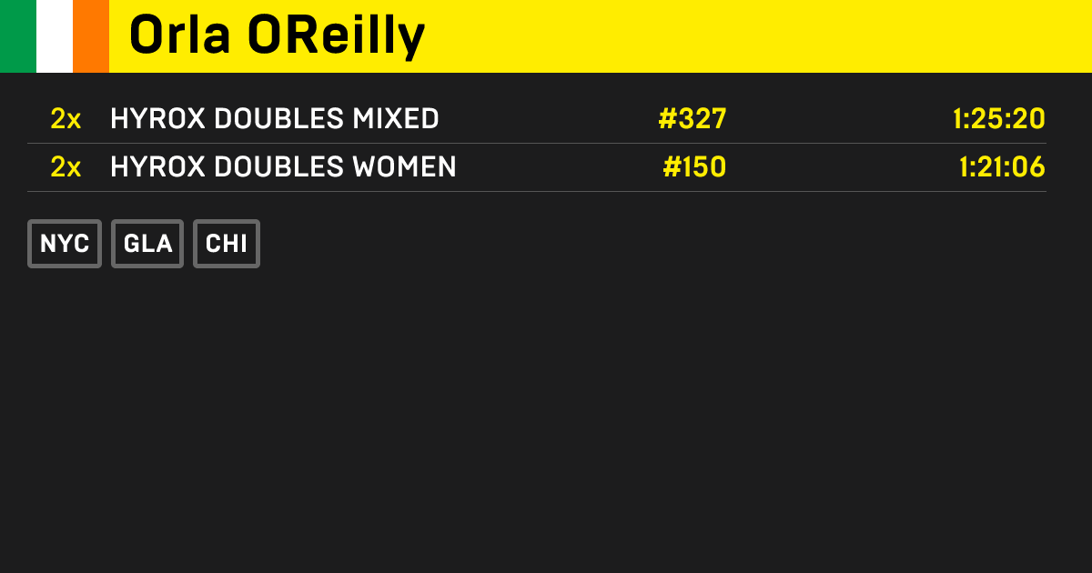 Orla OReilly, HYROX athlete