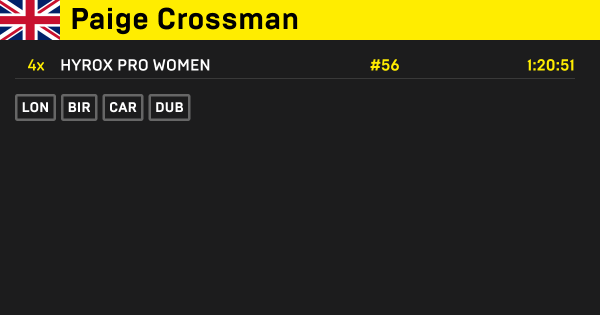 Paige Crossman, HYROX PRO athlete