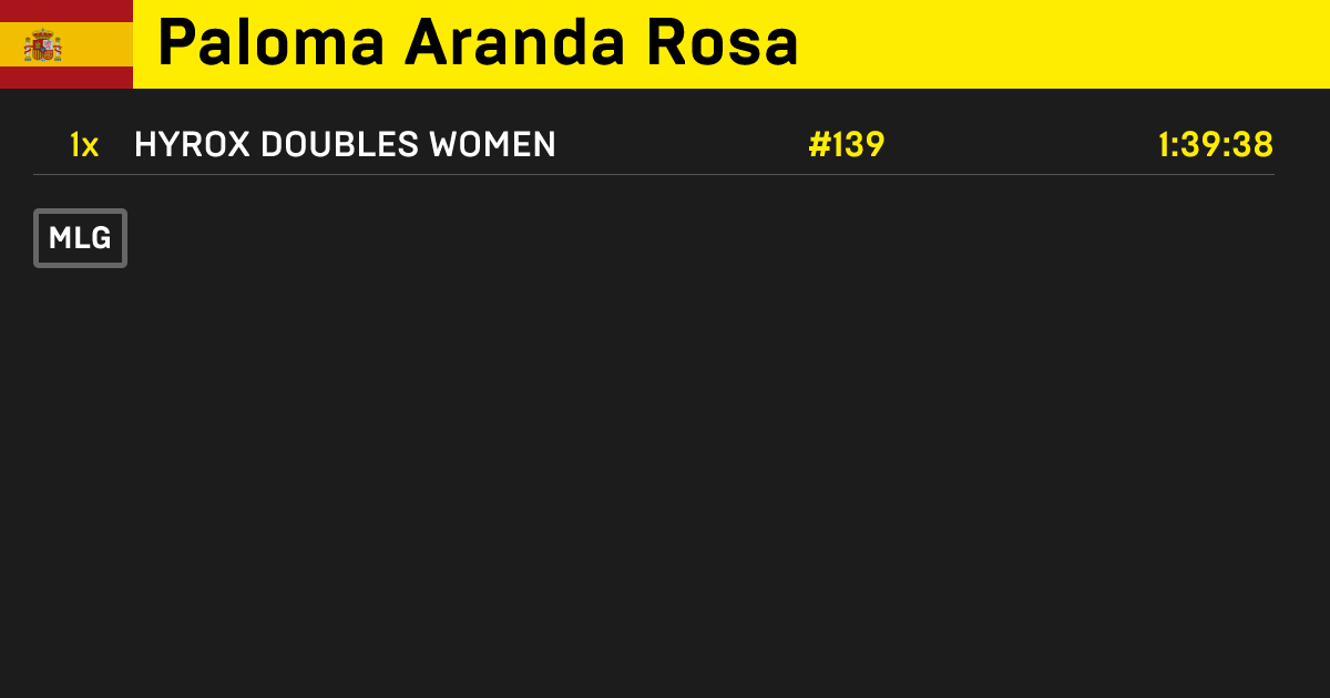 Paloma Aranda Rosa, HYROX athlete