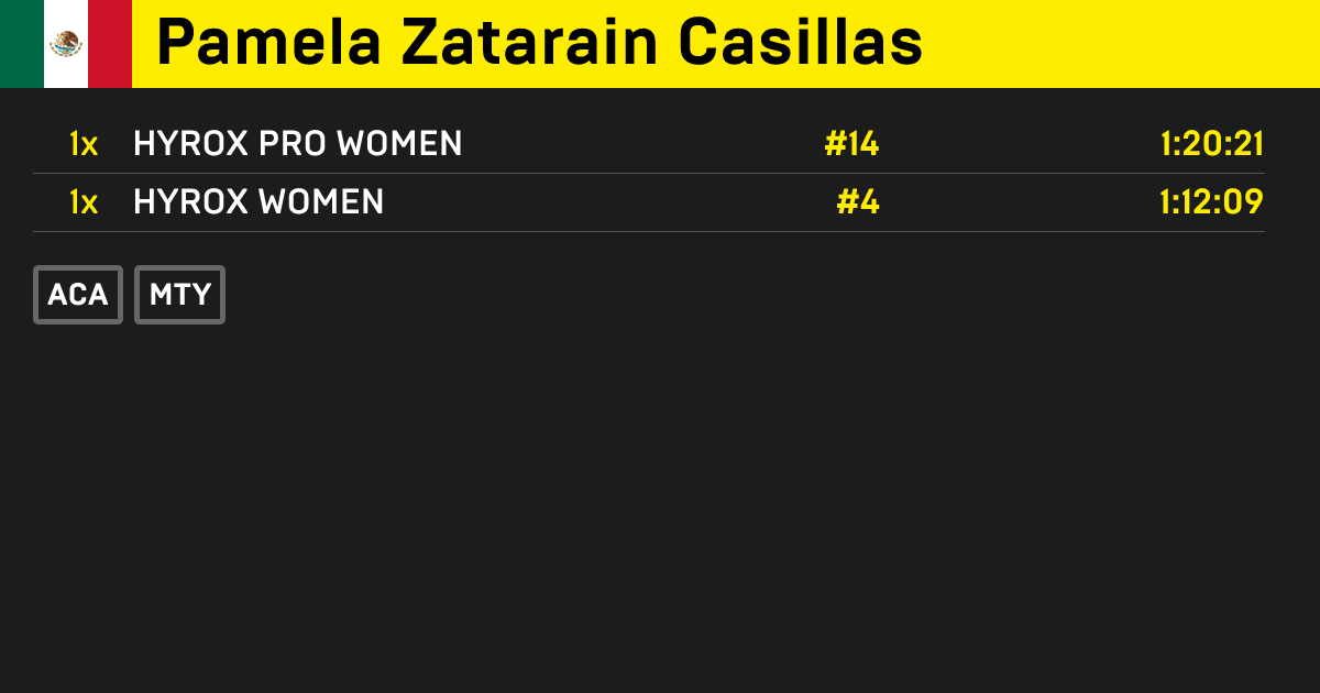 Pamela Zatarain Casillas, HYROX athlete
