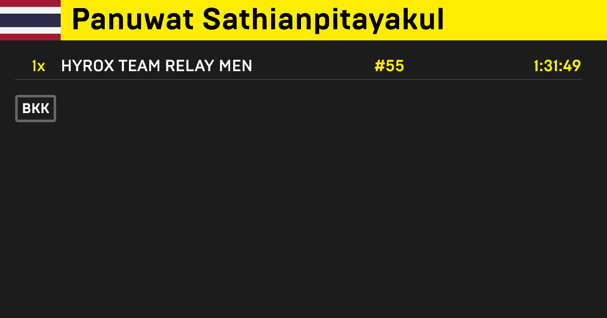 Panuwat Sathianpitayakul, HYROX athlete