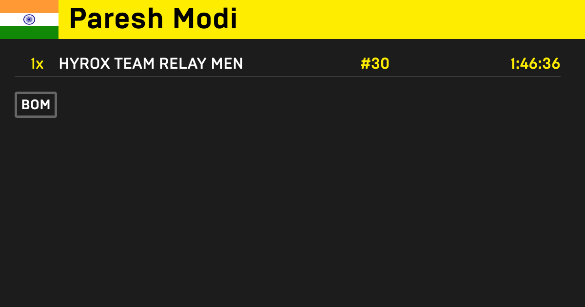 Paresh Modi, HYROX OPEN athlete