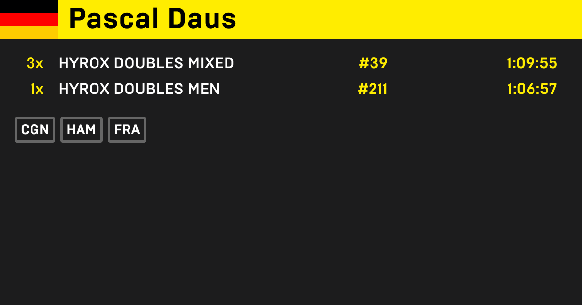 Pascal Daus, HYROX OPEN athlete
