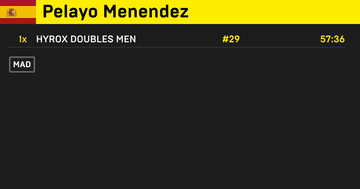 Pelayo Menendez, HYROX OPEN athlete