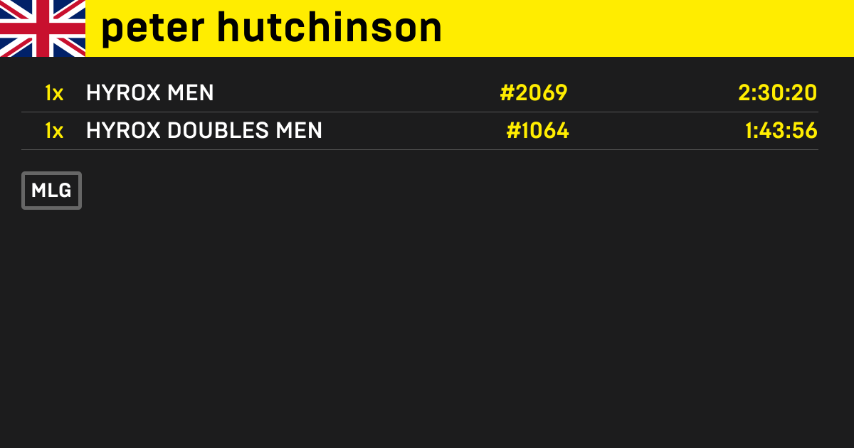 peter hutchinson, HYROX OPEN athlete