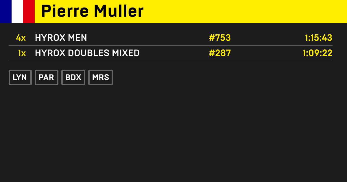 Pierre Muller, HYROX OPEN athlete