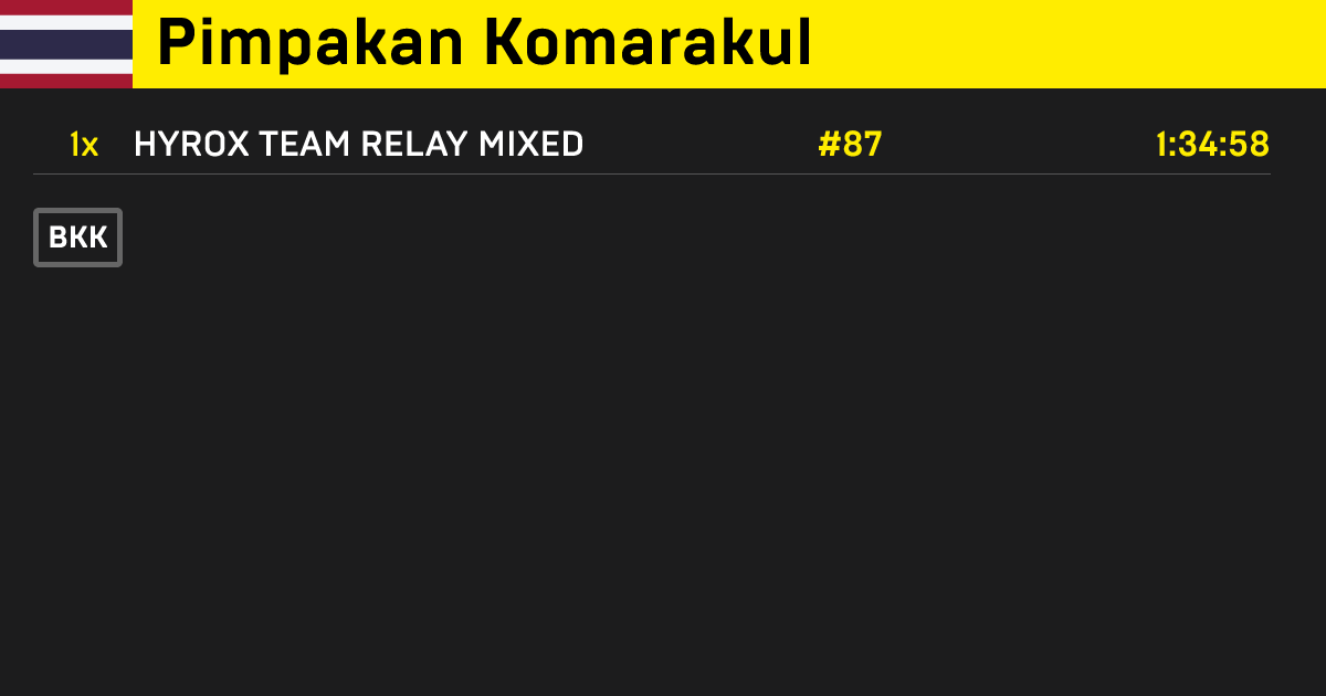 Pimpakan Komarakul, HYROX athlete