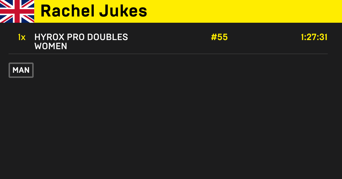 Rachel Jukes, HYROX PRO athlete