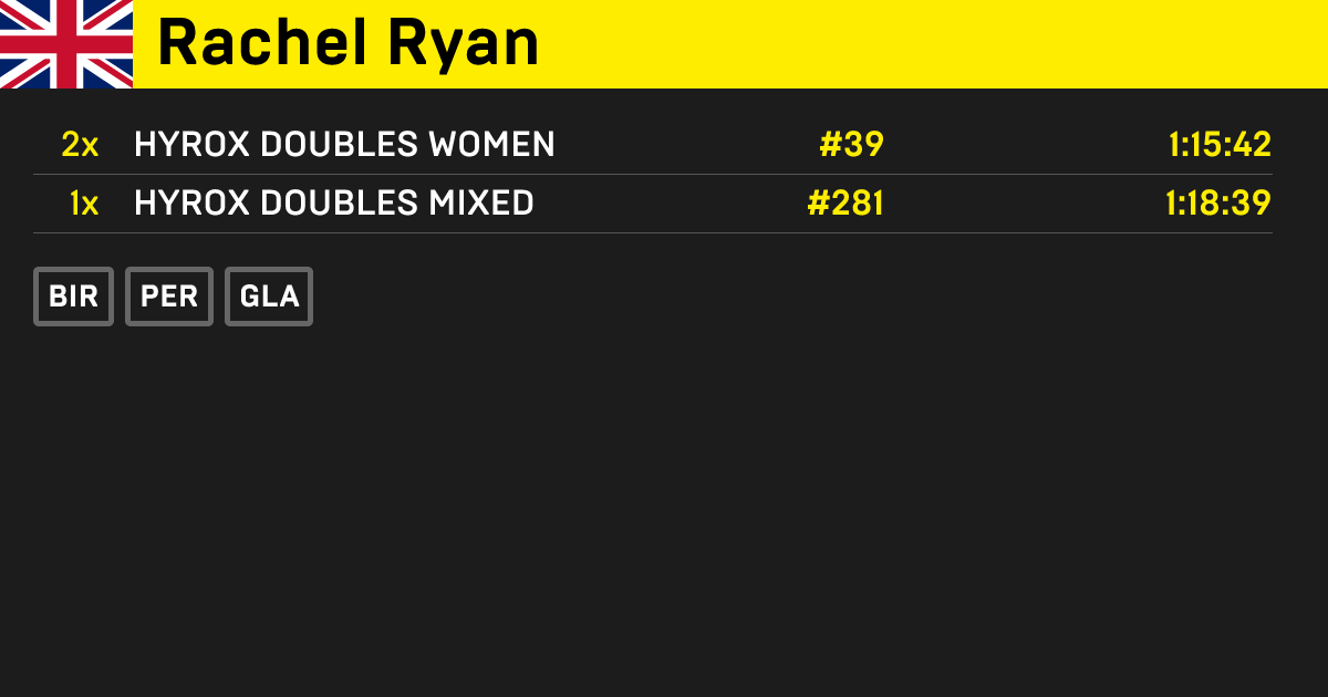 Rachel Ryan, HYROX athlete