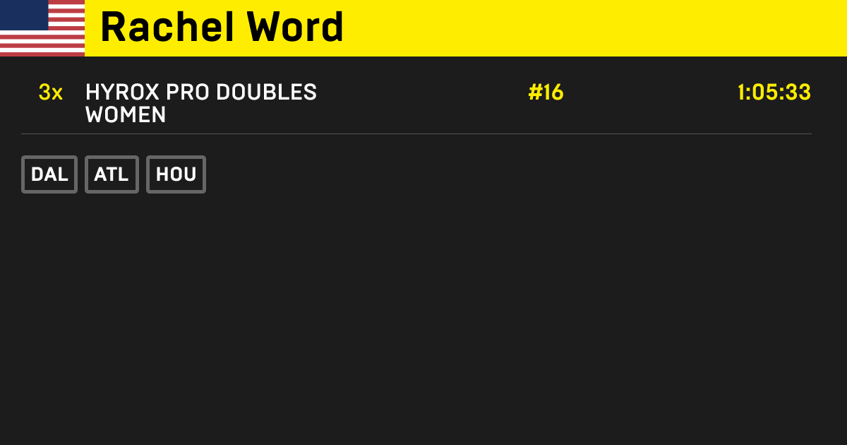 Rachel Word, HYROX PRO athlete