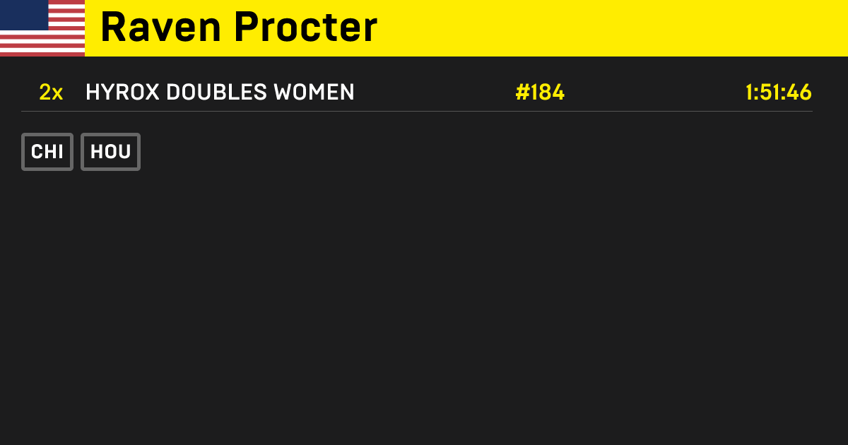 Raven Procter, HYROX athlete