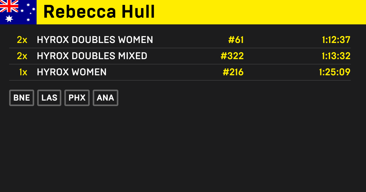 Rebecca Hull, HYROX OPEN athlete