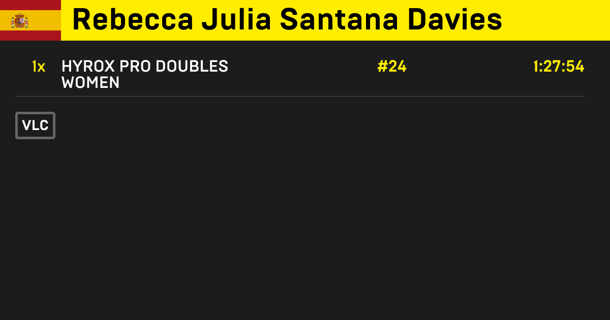 Rebecca Julia Santana Davies, HYROX PRO athlete