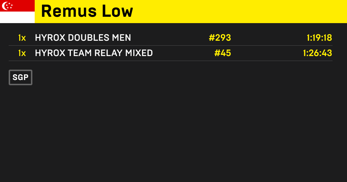 Remus Low, HYROX athlete