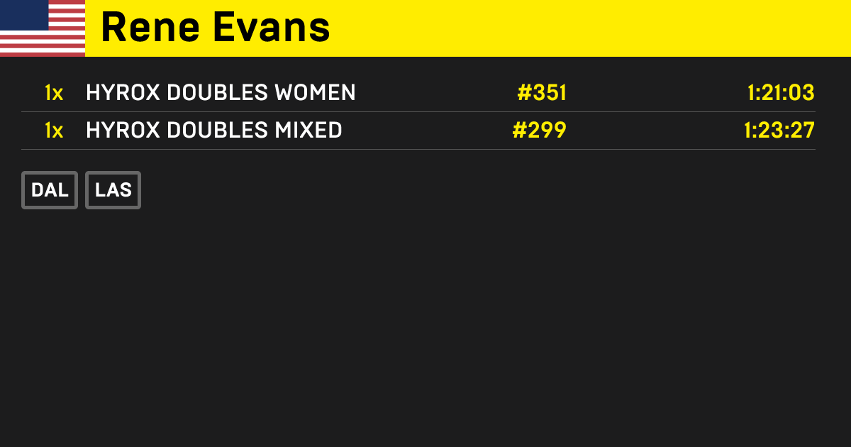 Rene Evans, HYROX athlete