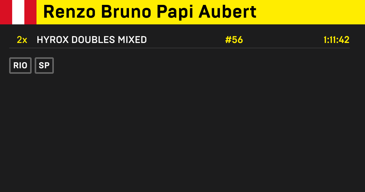 Renzo Bruno Papi Aubert, HYROX OPEN athlete