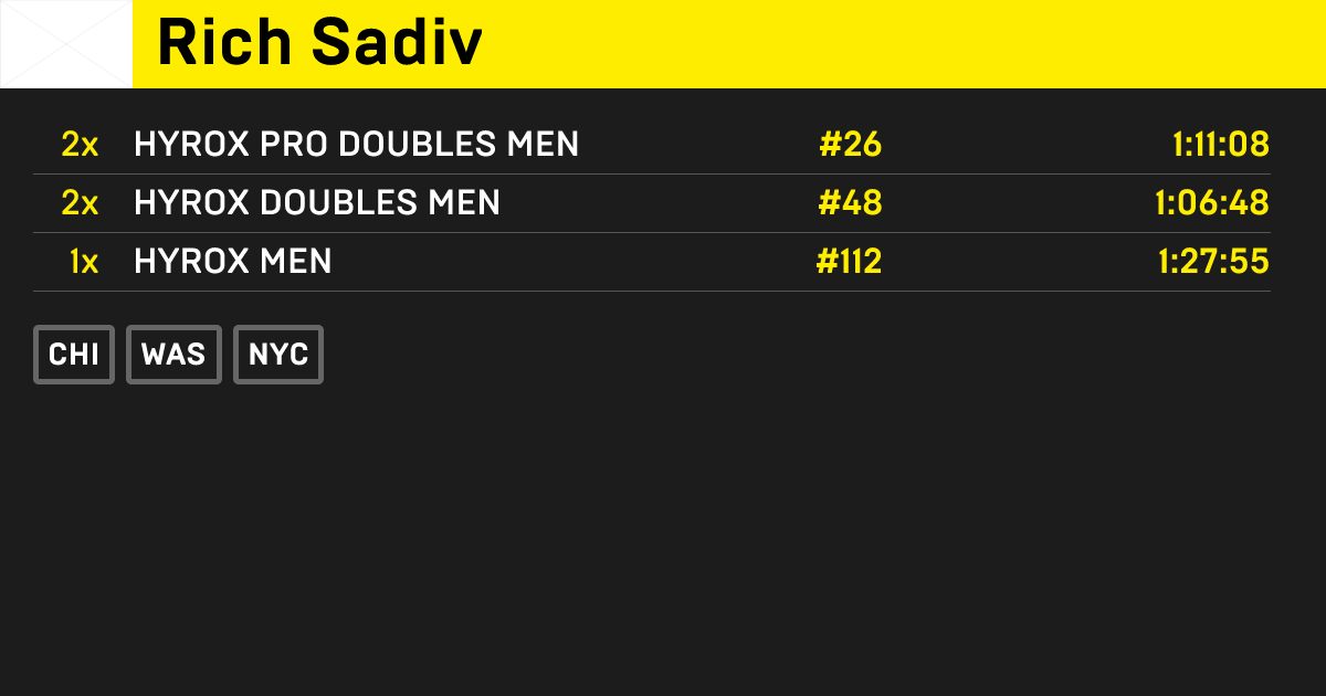 Rich Sadiv, HYROX PRO athlete