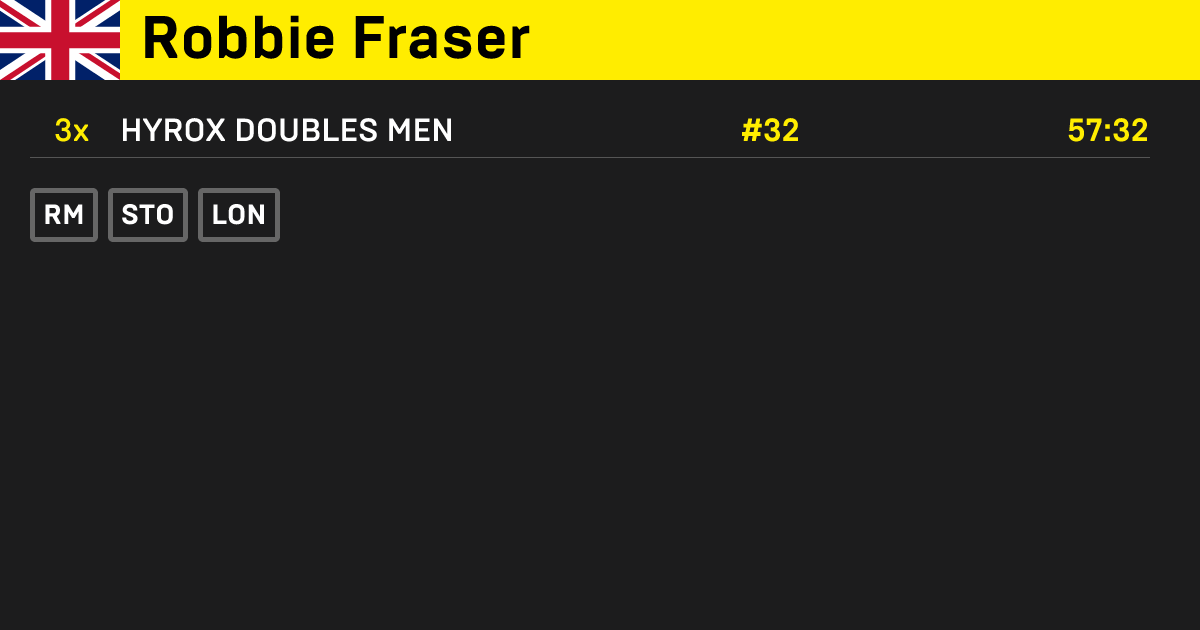Robbie Fraser, HYROX athlete