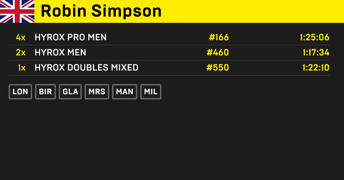 Robin Simpson, HYROX PRO athlete