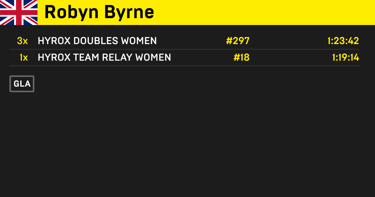 Robyn Byrne, HYROX OPEN athlete