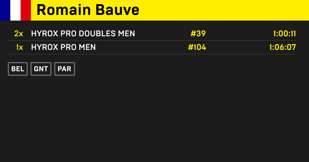 Romain Bauve, HYROX PRO athlete