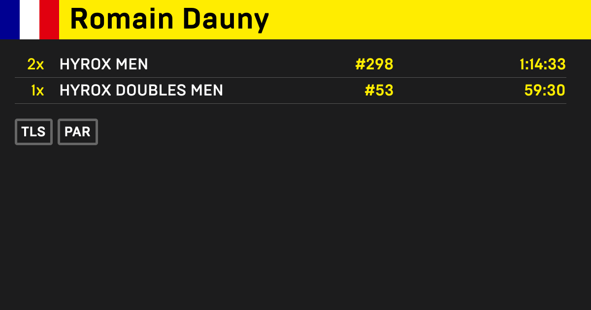 Romain Dauny, HYROX OPEN athlete