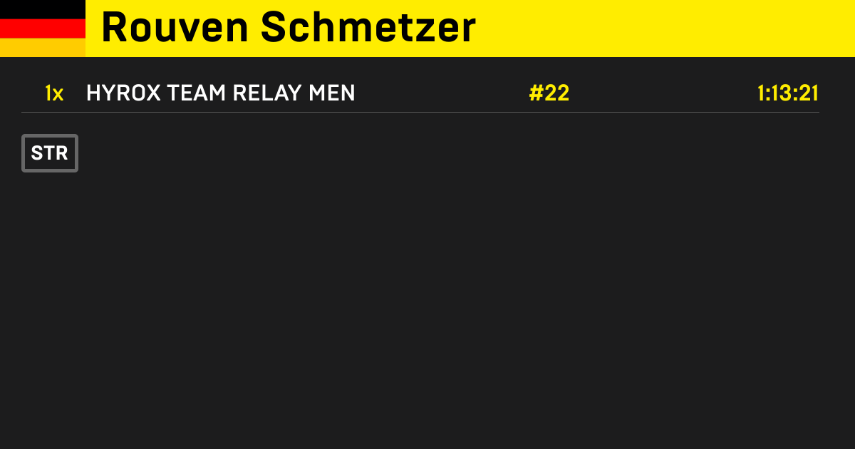 Rouven Schmetzer, HYROX OPEN athlete