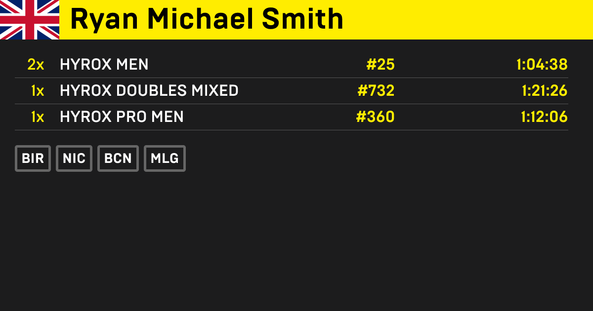 Ryan Michael Smith, HYROX PRO athlete