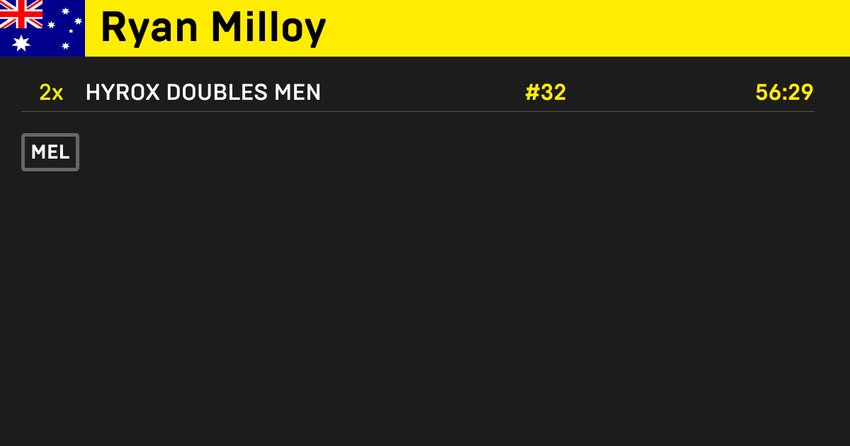 Ryan Milloy, HYROX OPEN athlete