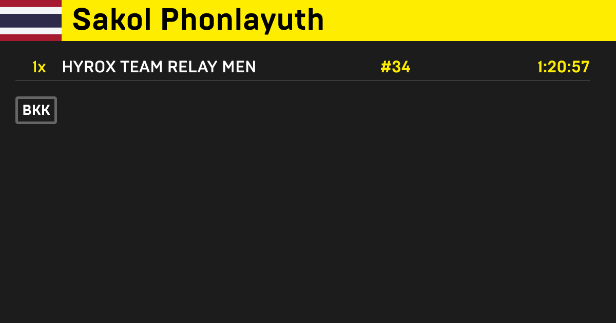 Sakol Phonlayuth, HYROX athlete