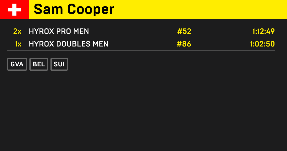 Sam Cooper, HYROX PRO athlete