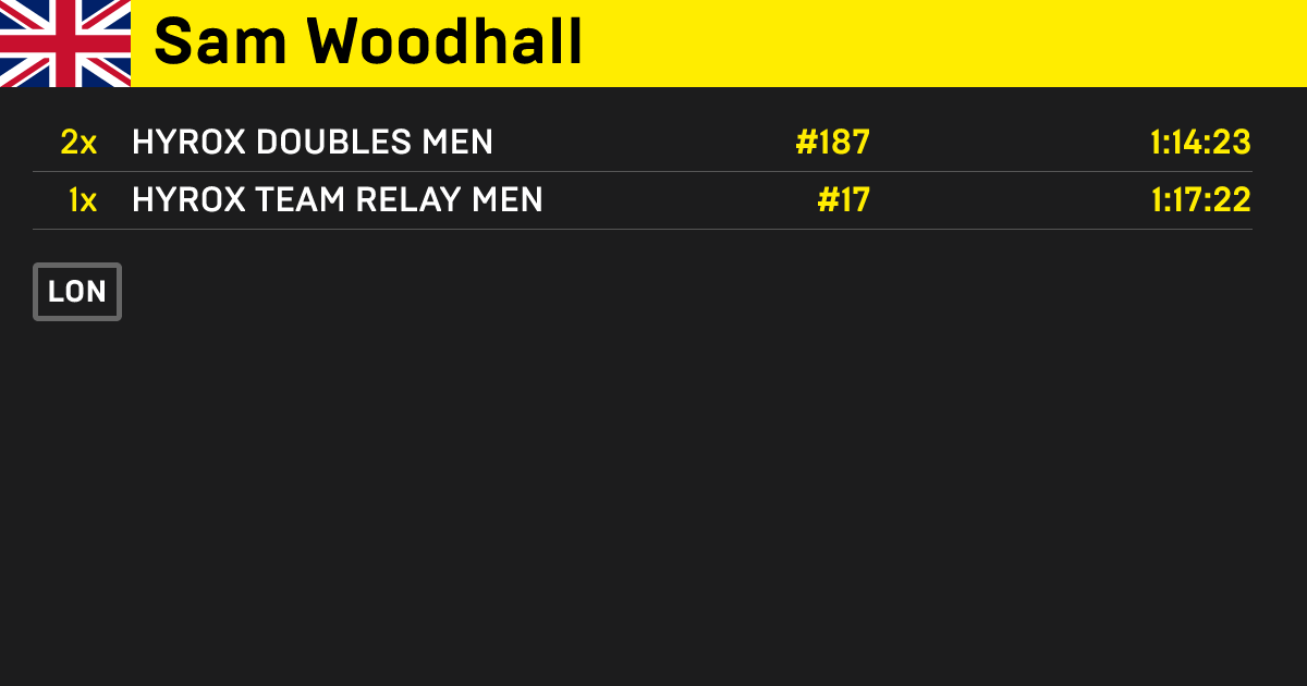 Sam Woodhall, HYROX athlete