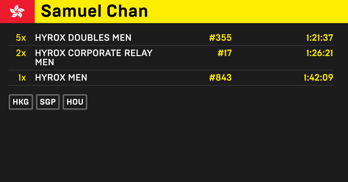Samuel Chan, HYROX OPEN athlete