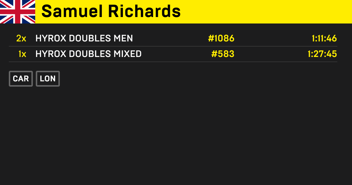 Samuel Richards, HYROX OPEN athlete