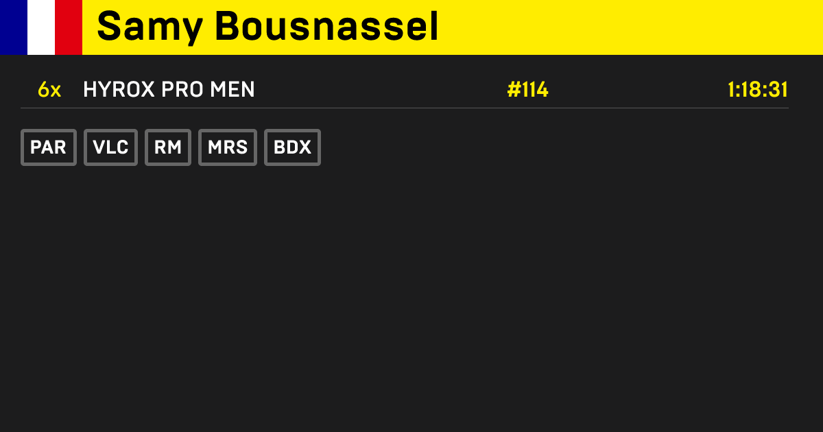 Samy Bousnassel, HYROX PRO athlete