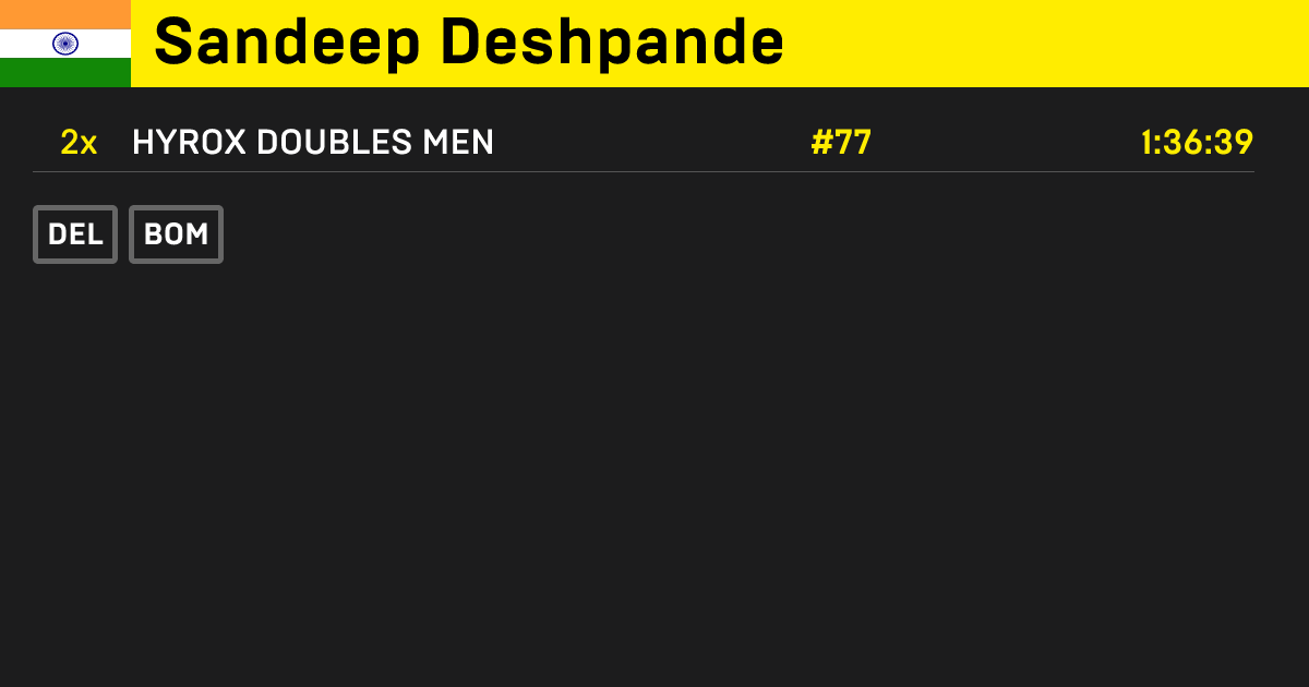 Sandeep Deshpande, HYROX athlete