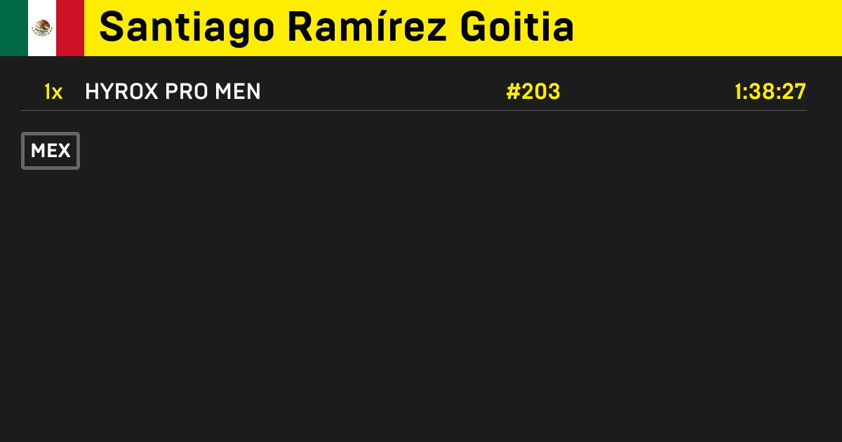 Santiago Ramírez Goitia, HYROX PRO athlete