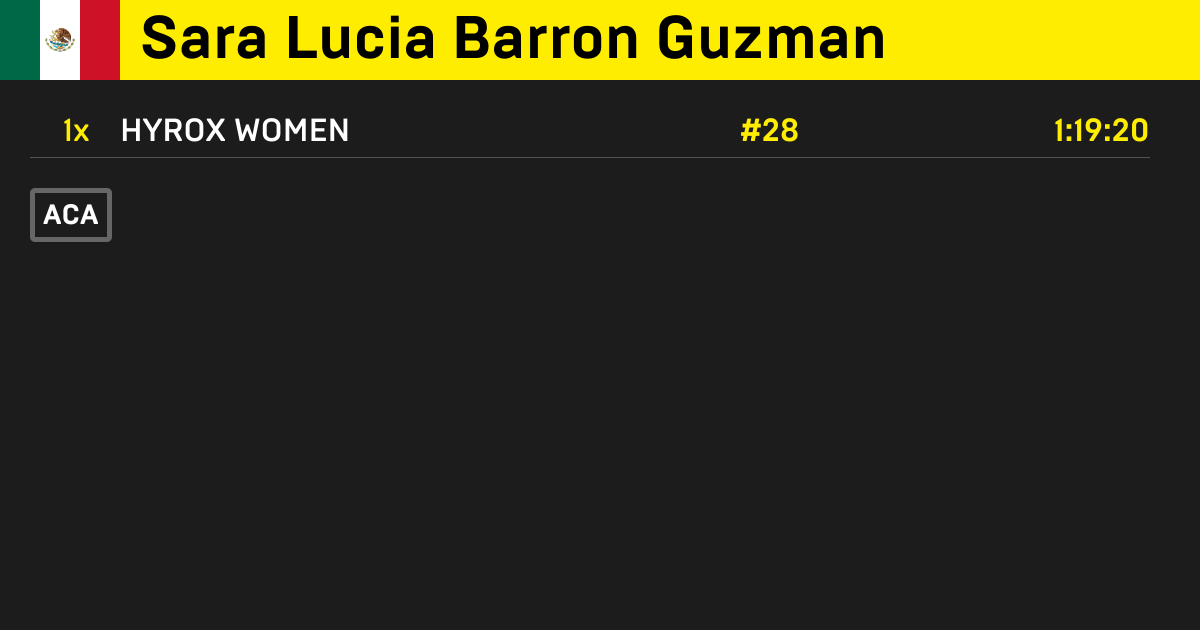 Sara Lucia Barron Guzman, HYROX OPEN athlete