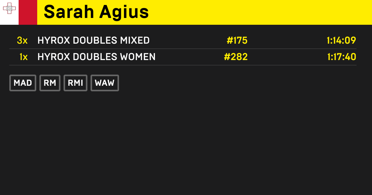 Sarah Agius, HYROX OPEN athlete