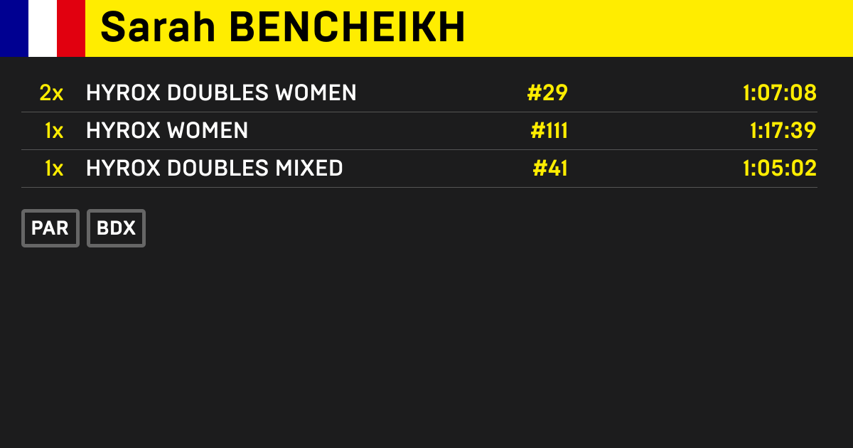 Sarah Bencheikh, HYROX OPEN athlete