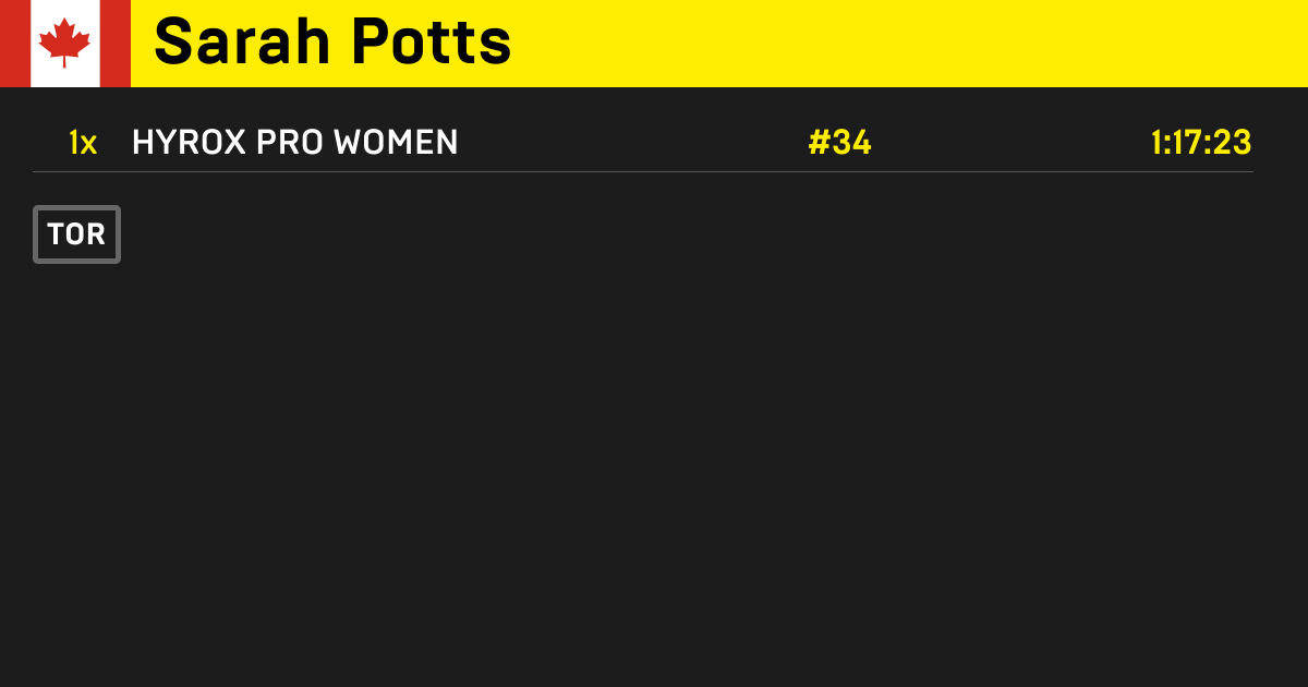 Sarah Potts, HYROX PRO athlete